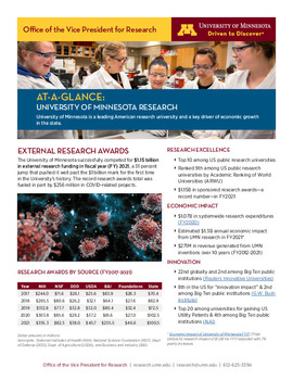2021 Research At a Glance: University of Minnesota Research