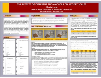 The Effects of Different End Anchors on Satiety Scales